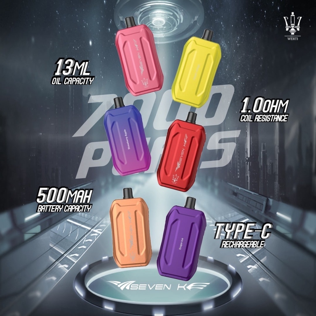 WERTI SEVEN K 7000 PUFFS DISPOSABLE - E-cigarettes Malaysia Store ...